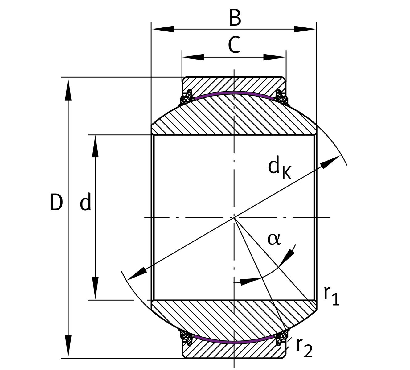 GE25-FW-2TS Spherical plain bearing: แจ้งตนเองและสั่งซื้อออนไลน์ได้ที่ ...