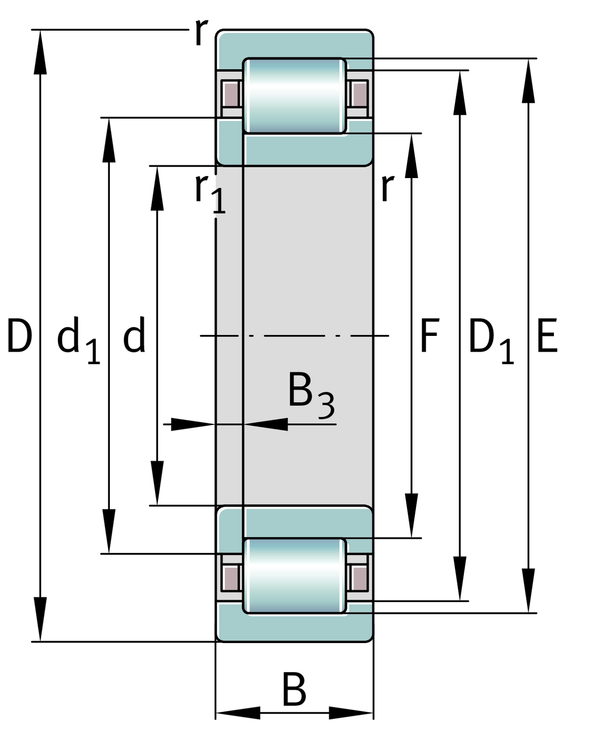 NUP2336-EX-TB-MPAX Cylindrical roller bearing: inform yourself & order ...