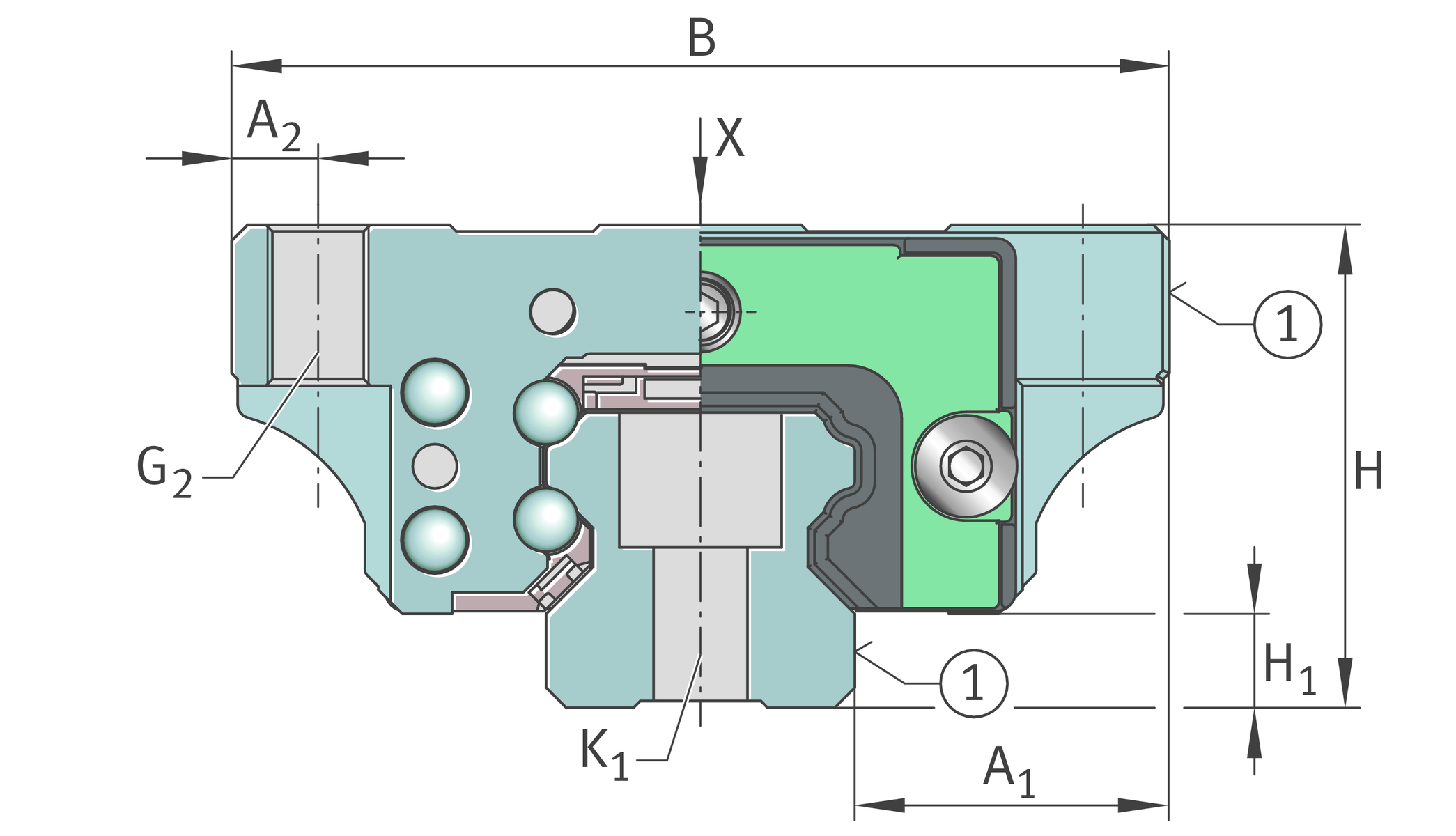 KLLT15-A Ball monorail guidance system: inform yourself & order online ...