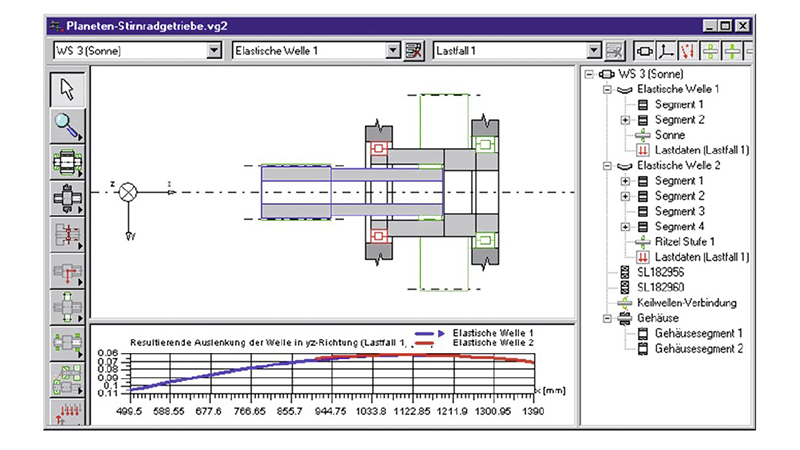 Bearinx VIP | Schaeffler medias