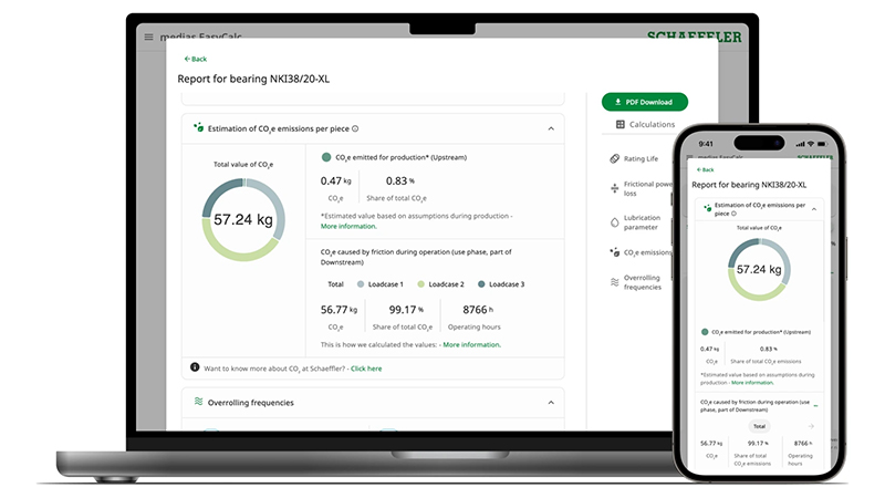 Knowledge Center - Calculation | Schaeffler medias