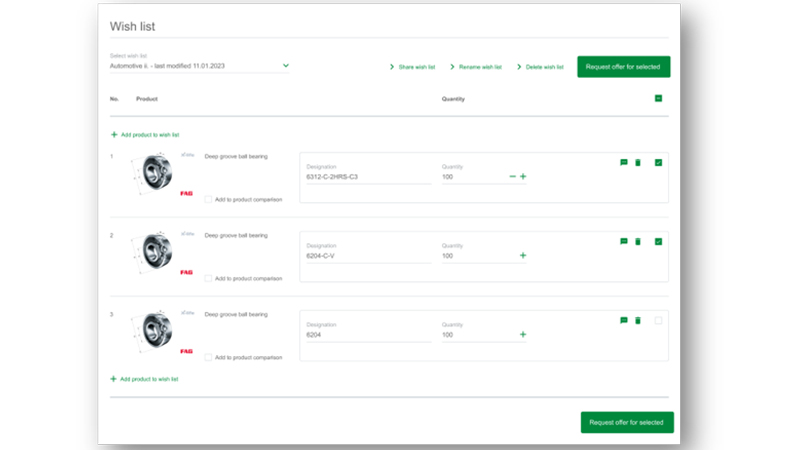 Release Informationen | Schaeffler medias